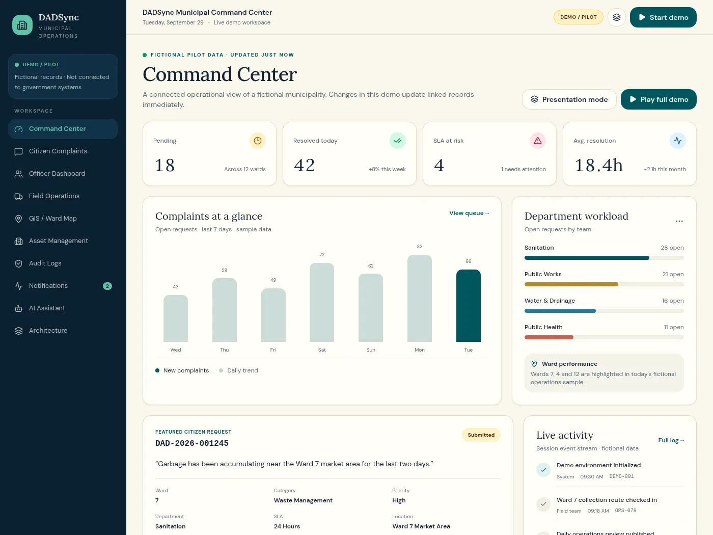 DADSync Municipal QA Suite