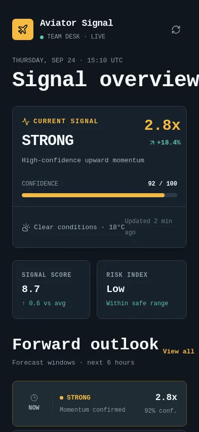 Aviator Signal Predictor