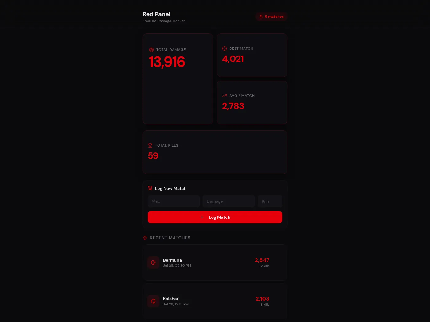 FreeFire Red Panel