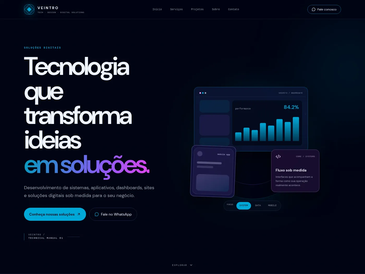 VEINTRO Tech Premium Site