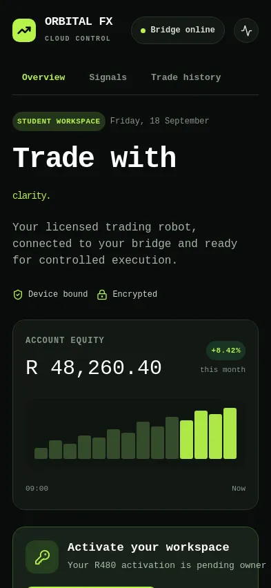 Forex Robot Cloud Portal