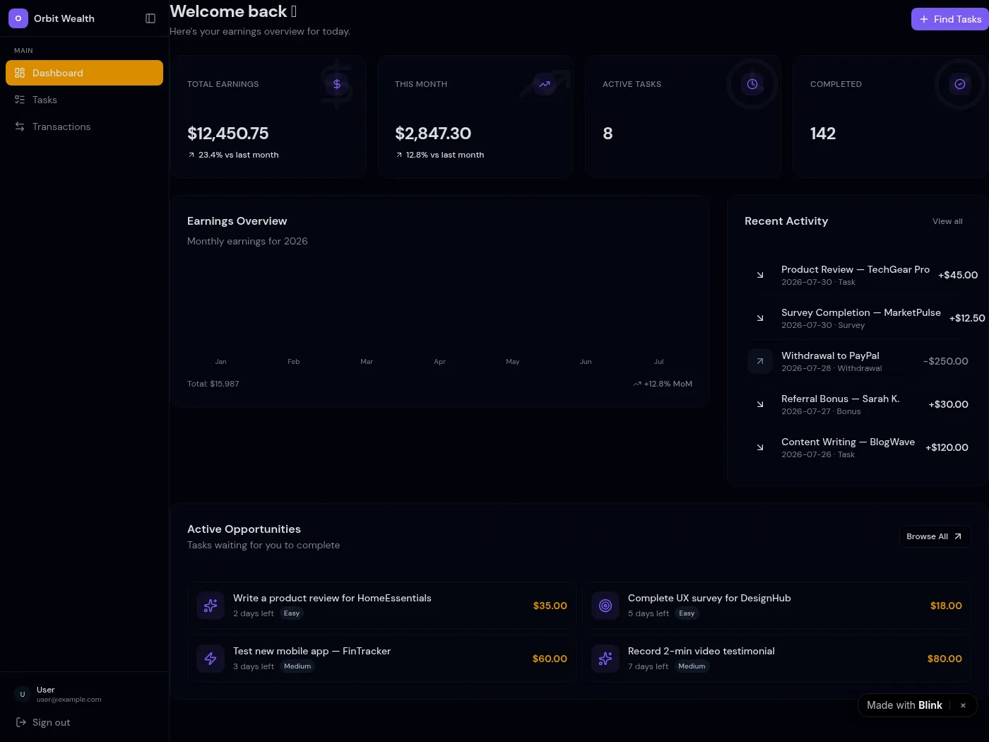 Orbit Wealth App