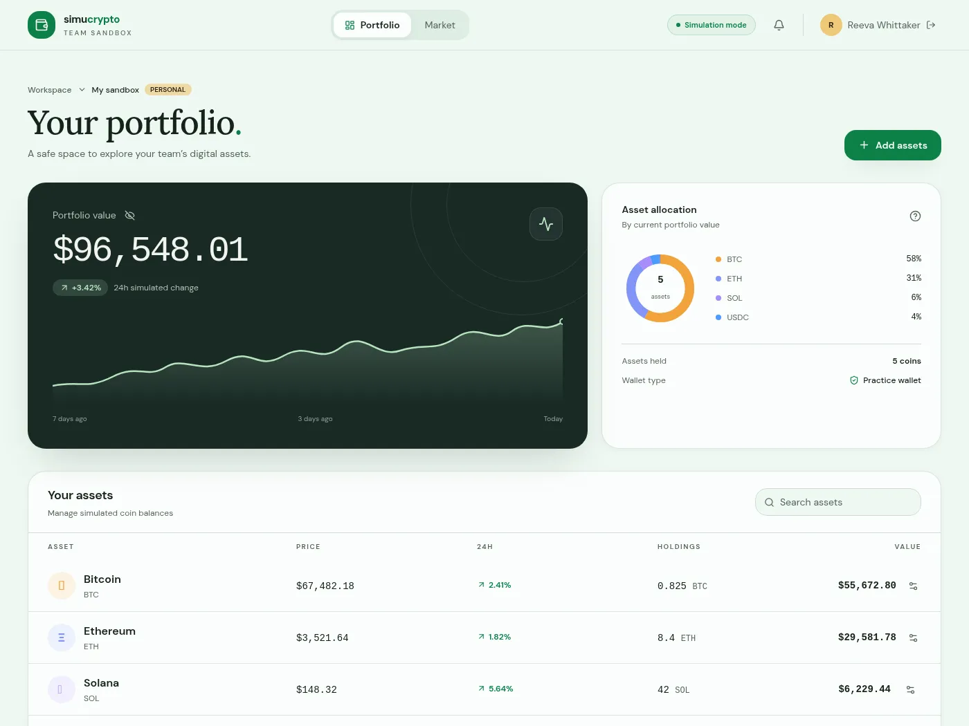 SimuCrypto Wallet
