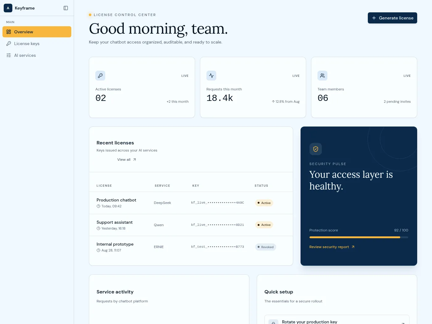 AI License Manager