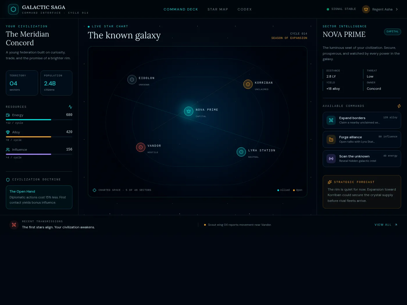 Galactic Strategy Saga
