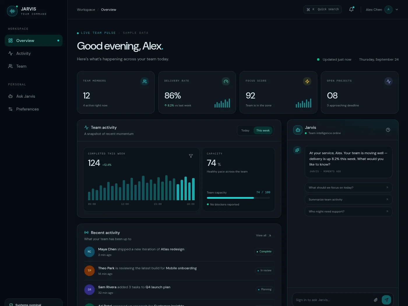 Jarvis Team Dashboard