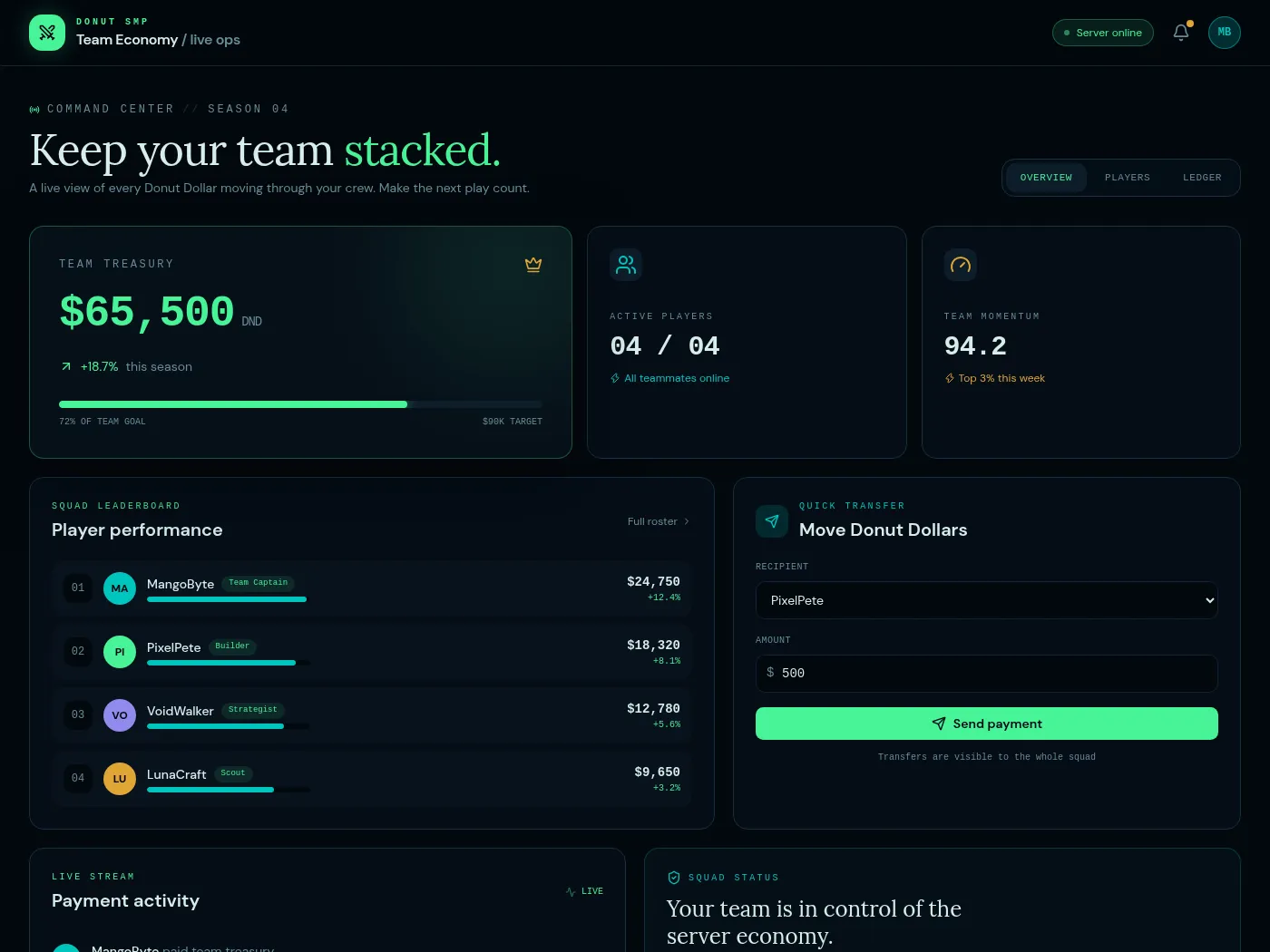 Donut SMP Economy UI