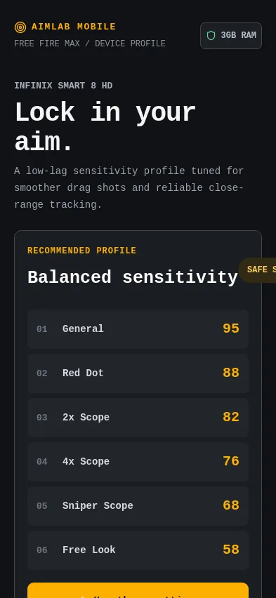 Free Fire Max Sensitivity