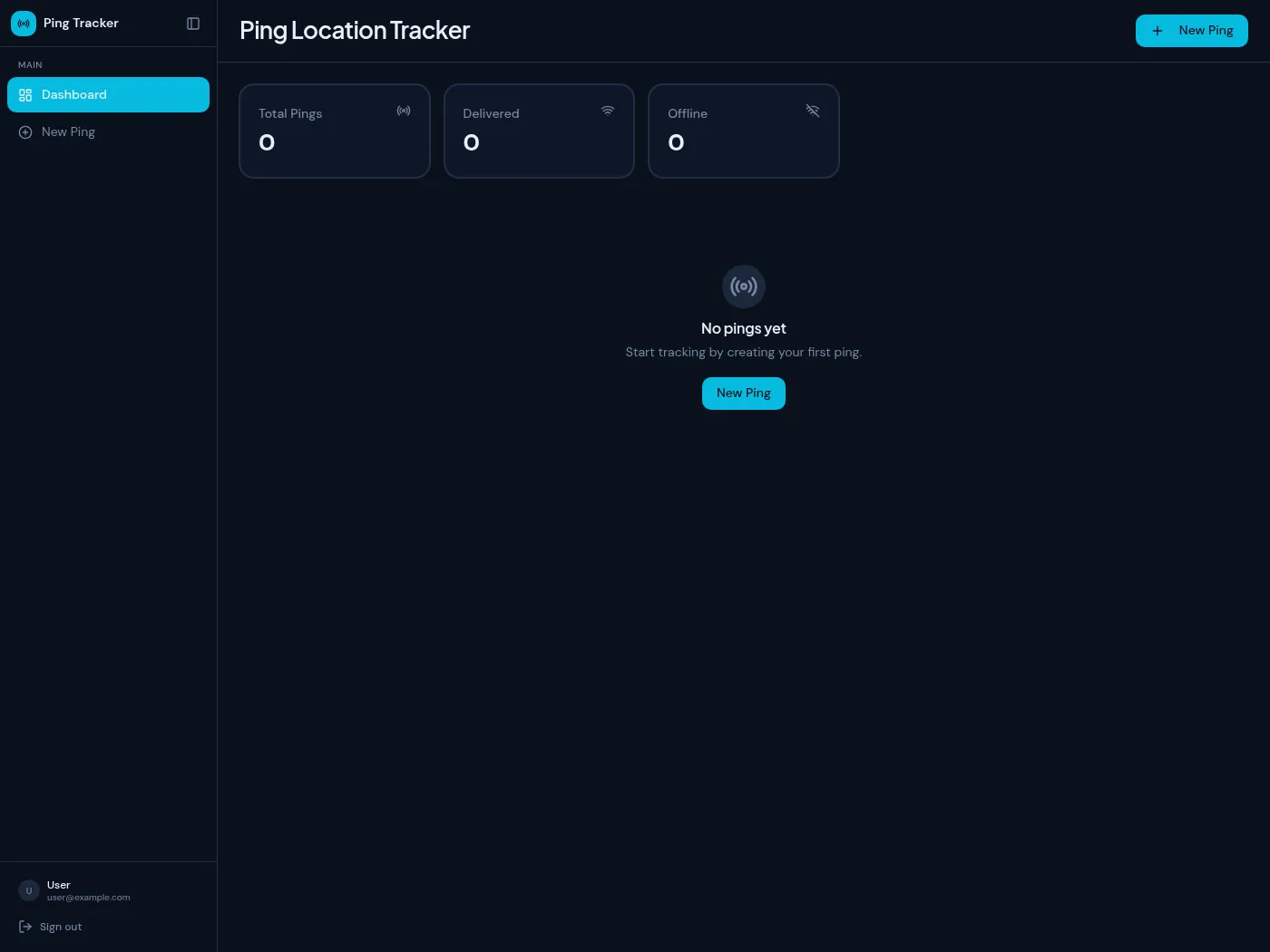 Ping Location Tracker