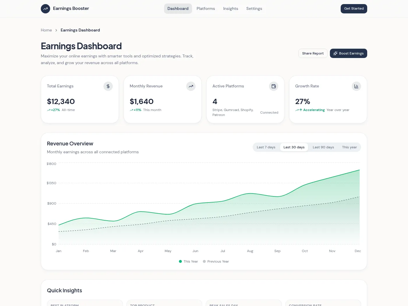 Polyhistorical Earnings Booster