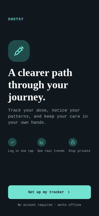 Shotsy GLP-1 Tracker