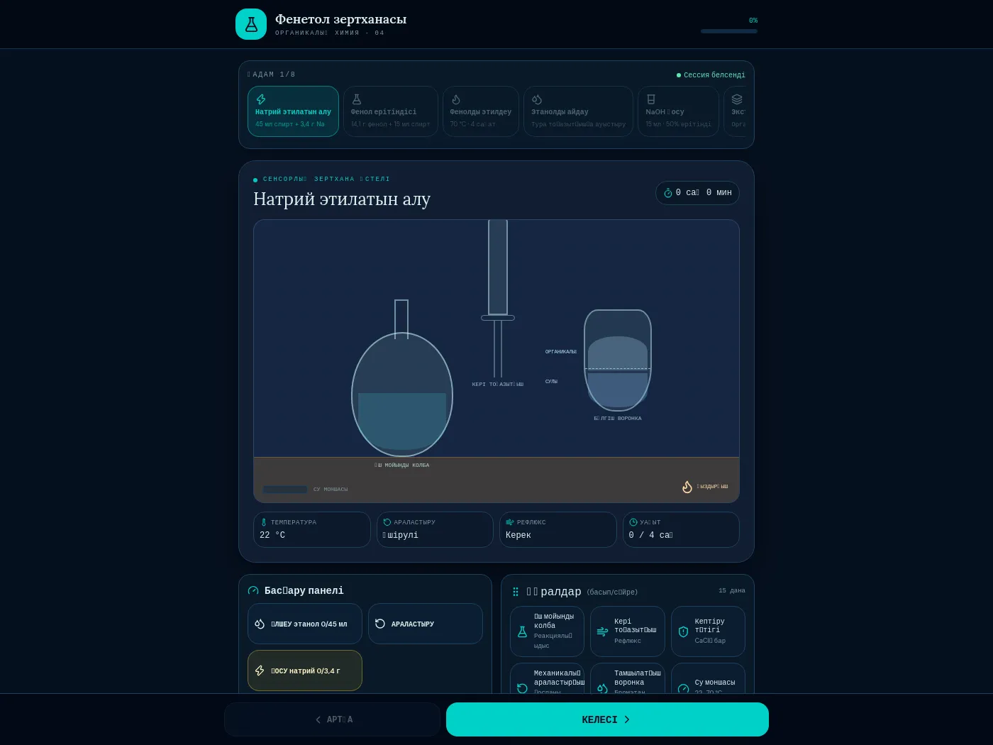 Phenetole Virtual Lab