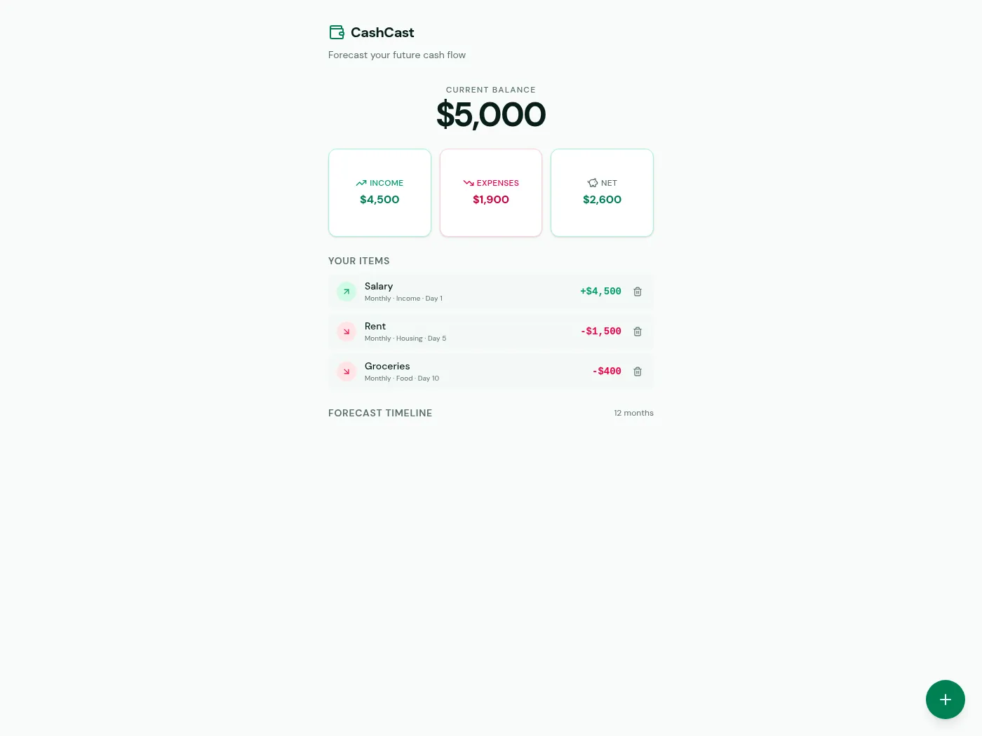 CashCast