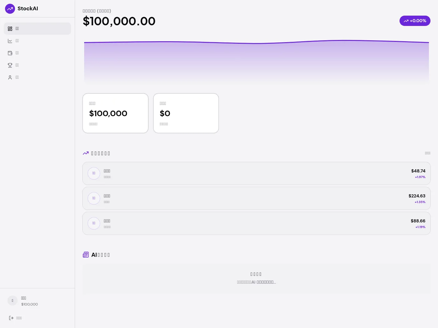StockAI Mobile Simulator
