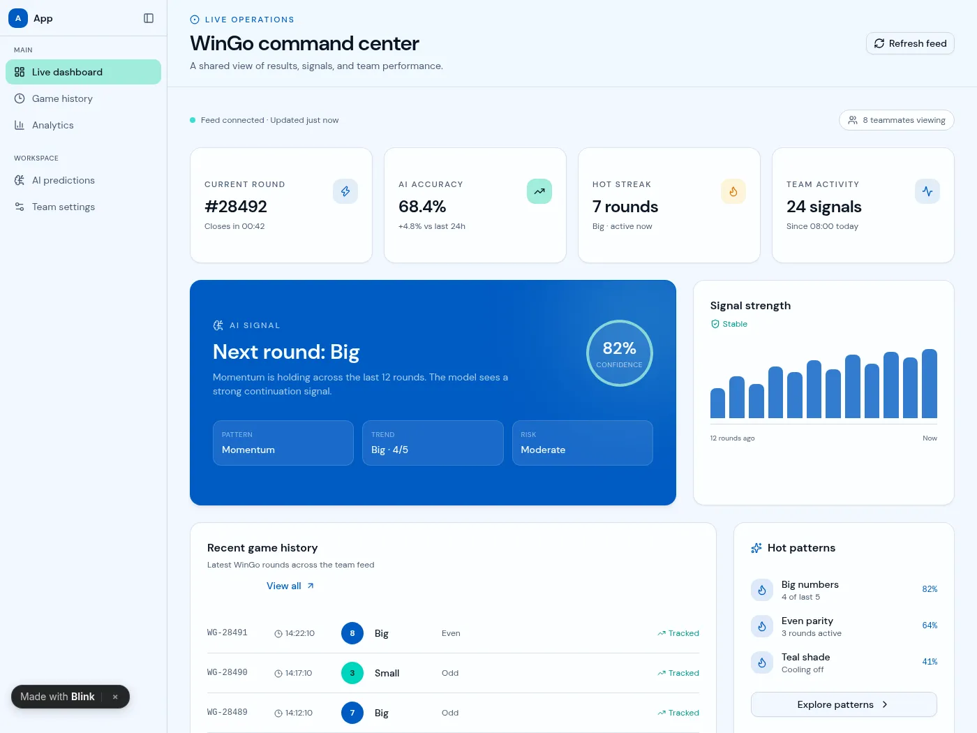WinGo AI Dashboard