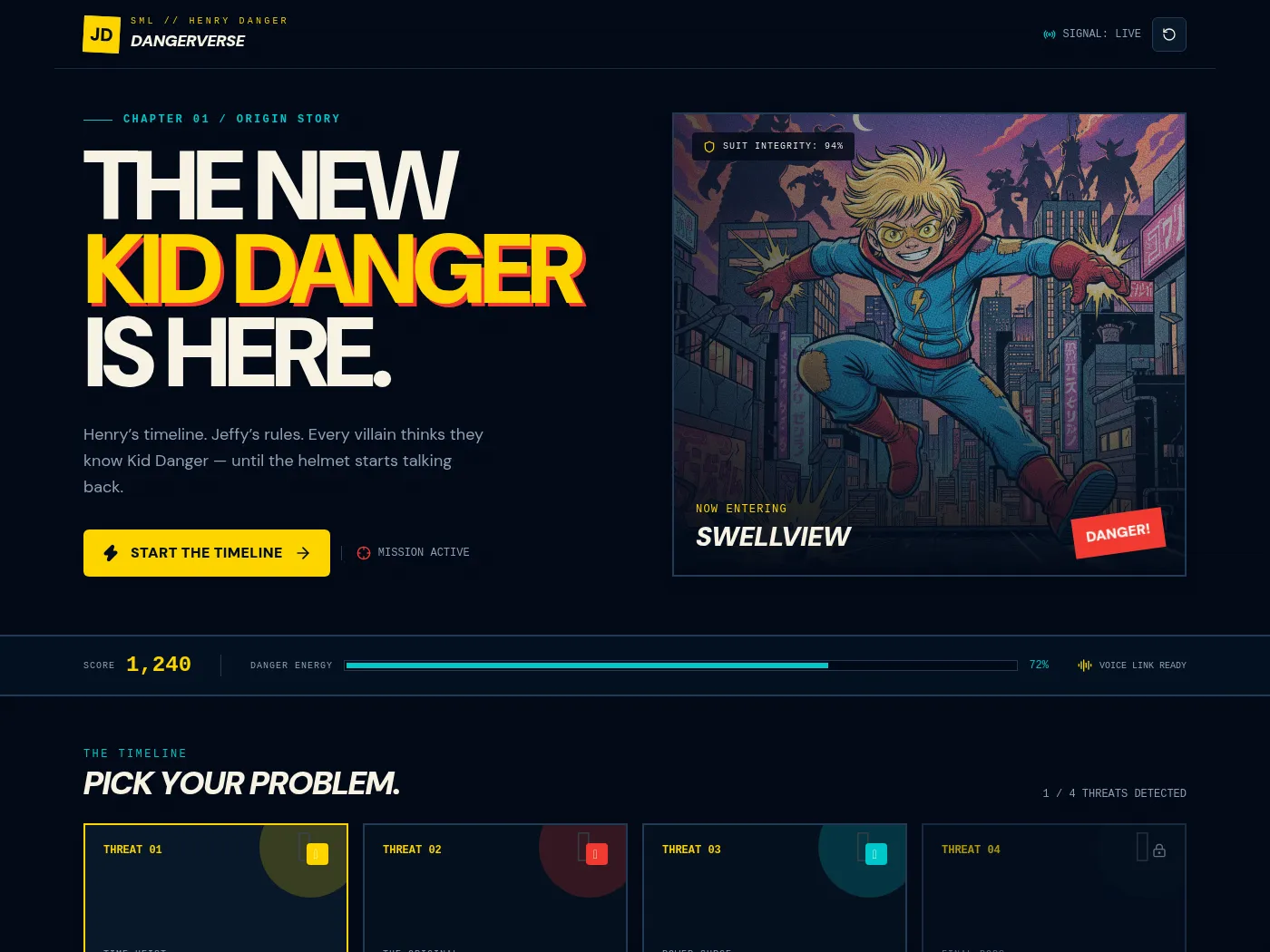 Jeffy Dangerverse