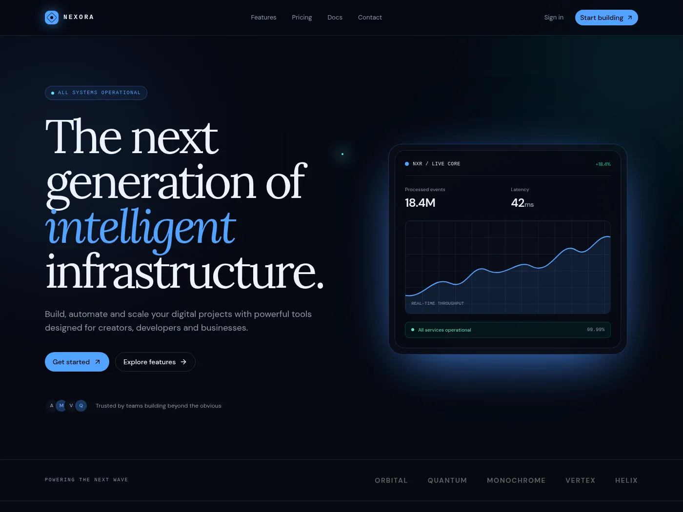 NEXORA Tech Platform