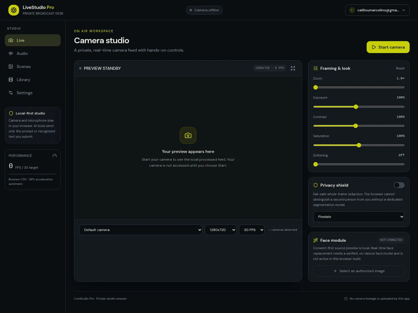 LiveStudio Pro Suite