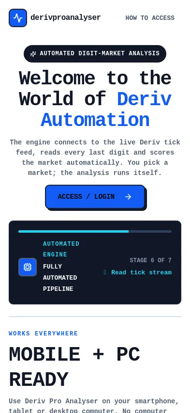 DerivPro Analyzer Mobile