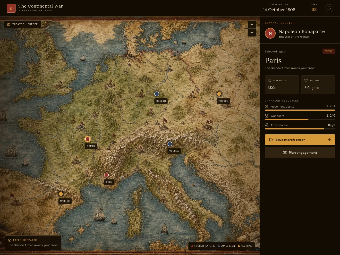 Napoleonic War Map Game