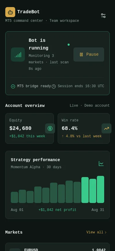TradeBot for MT5 Android