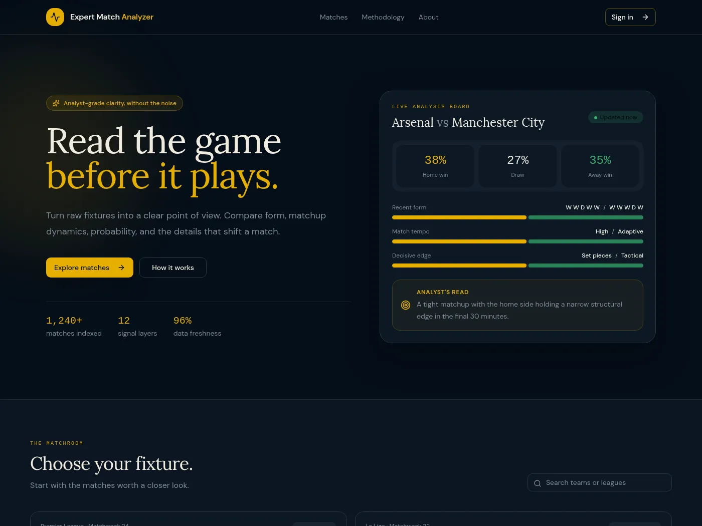 Expert Match Analyzer