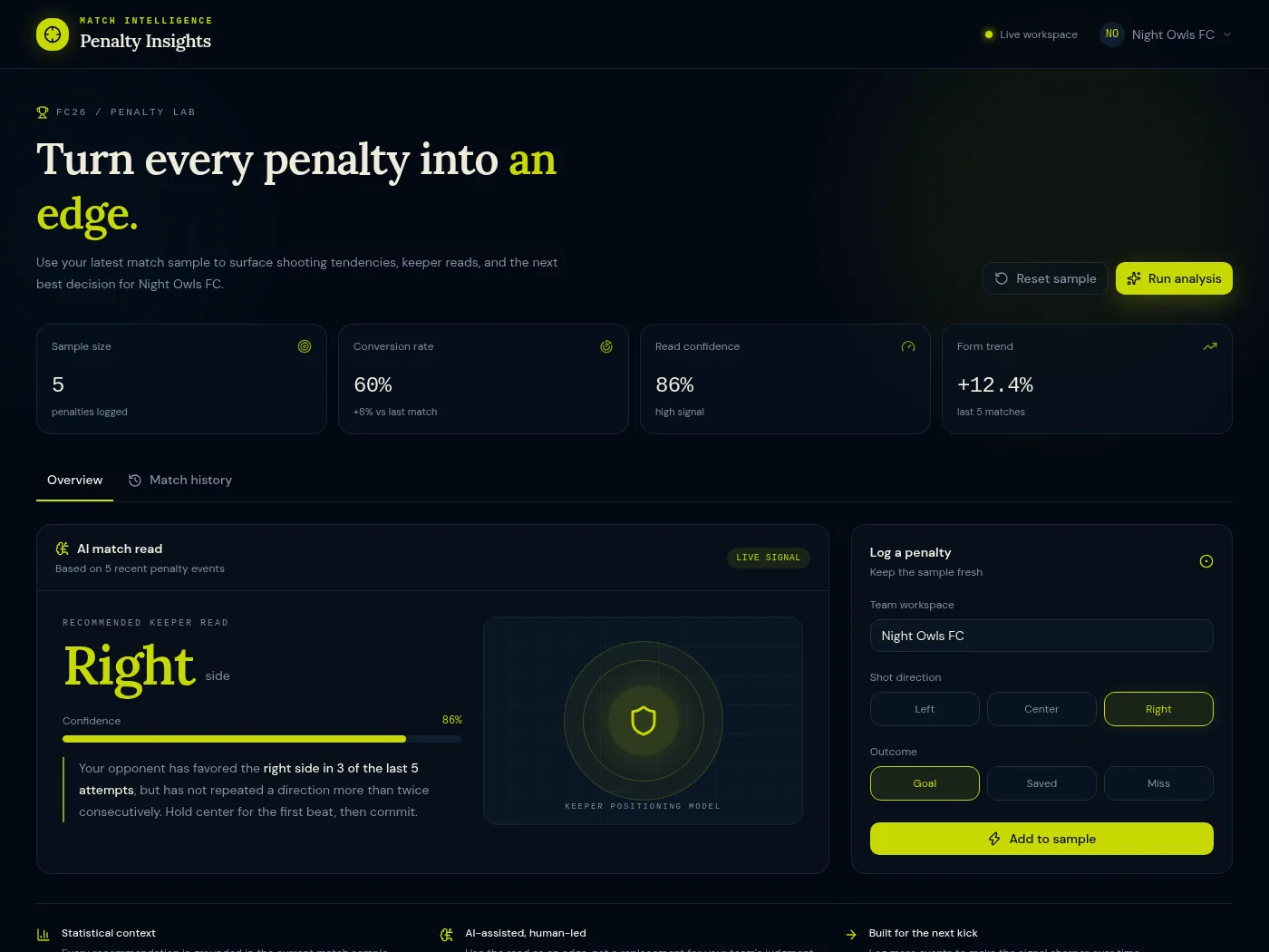 FC26 Penalty Insights