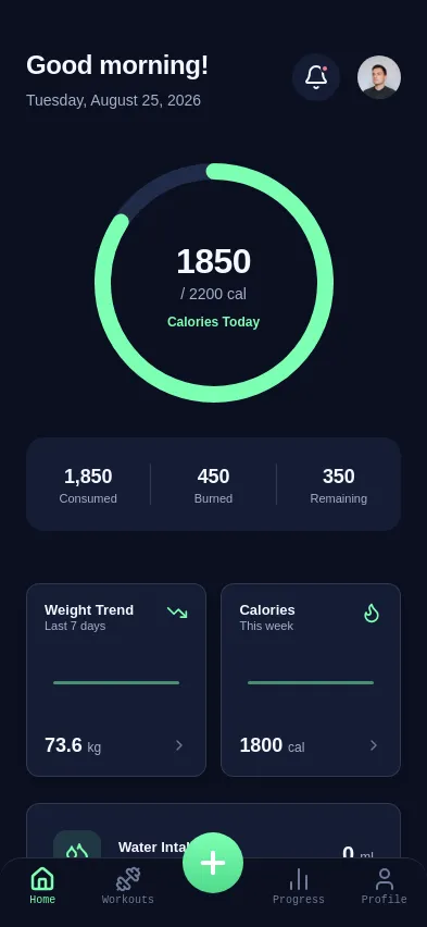 IronTrace Fitness Tracker (Remix)