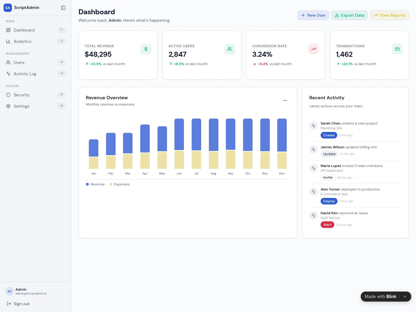 ScriptAdmin Panel