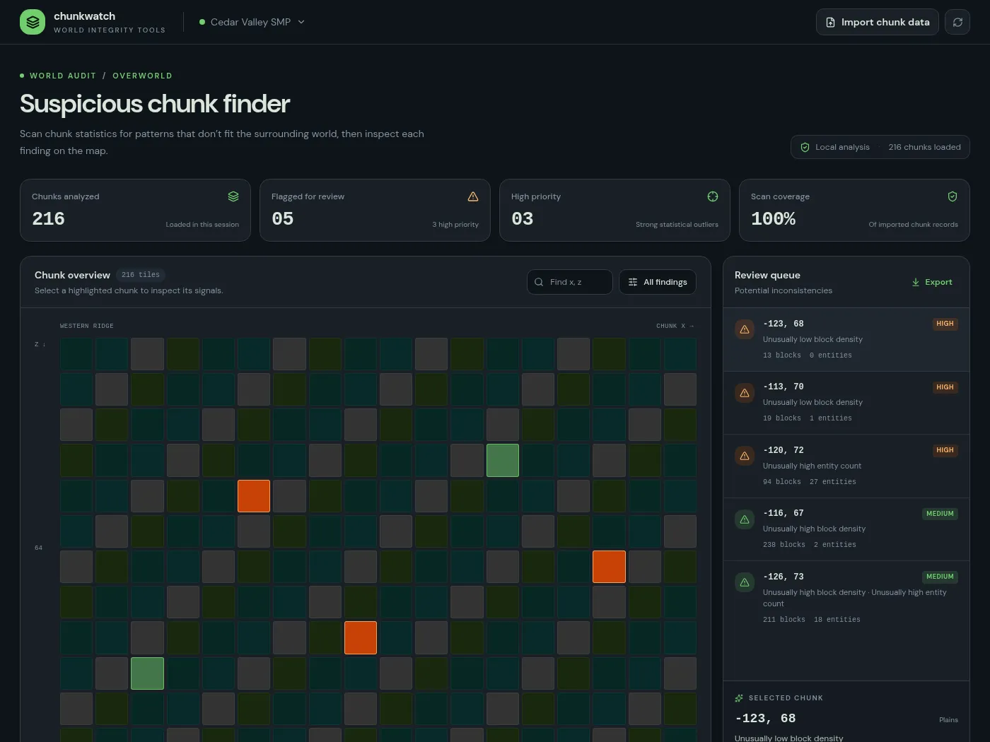 Suspicious Chunk Finder