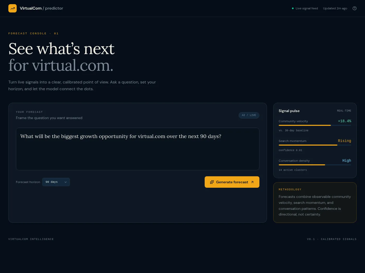 VirtualCom AI Predictor