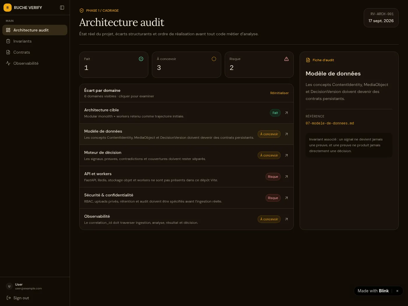 RUCHE VERIFY Platform