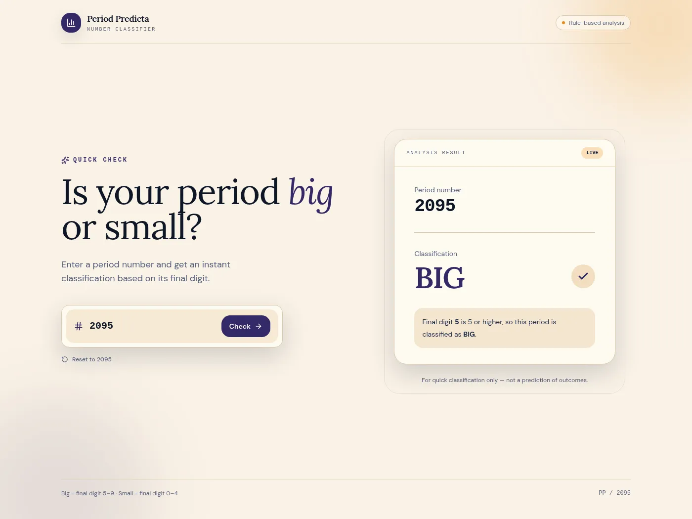 Period Predicta