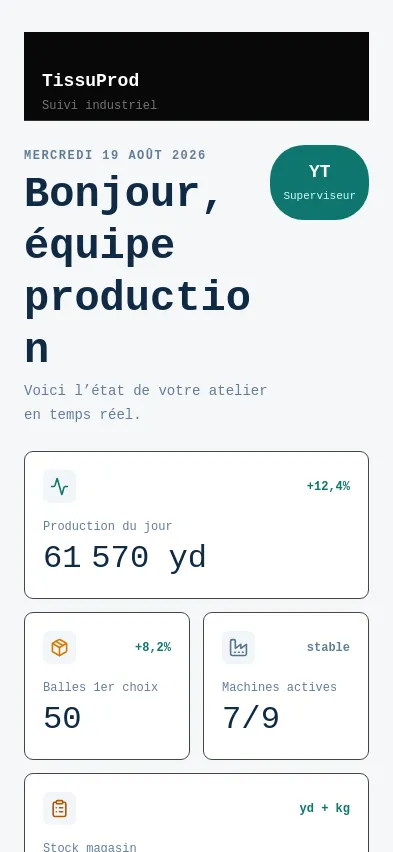 TissuProd Mobile Tracker