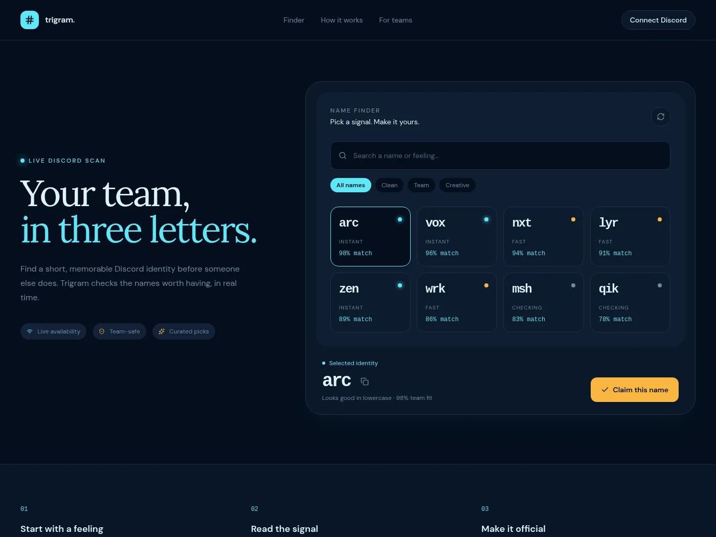 Discord Name Finder
