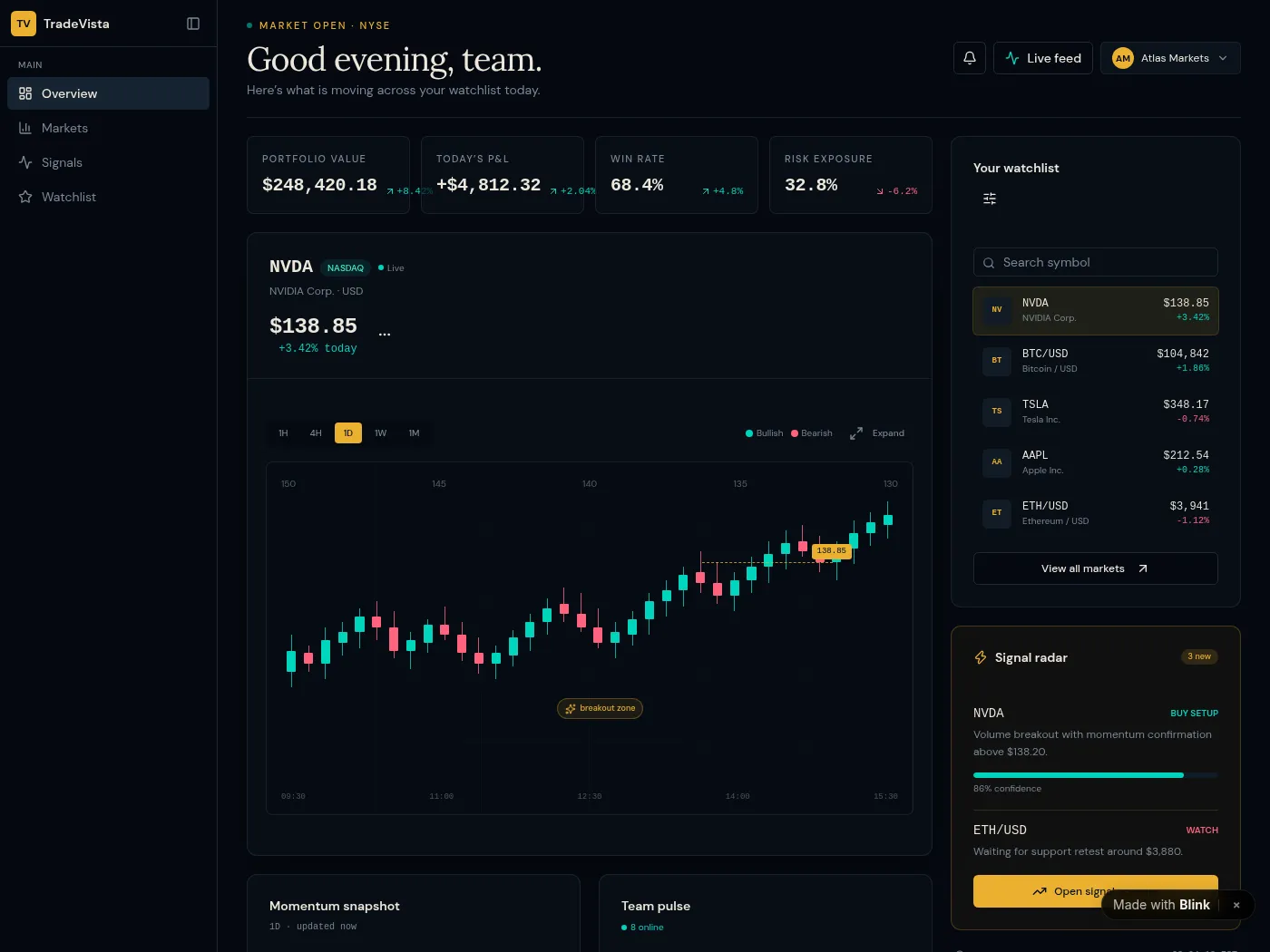 TradeVista Dashboard