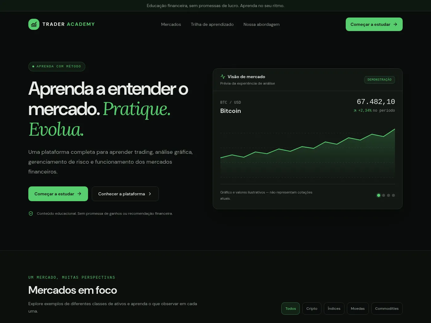 Trader Academy Pro