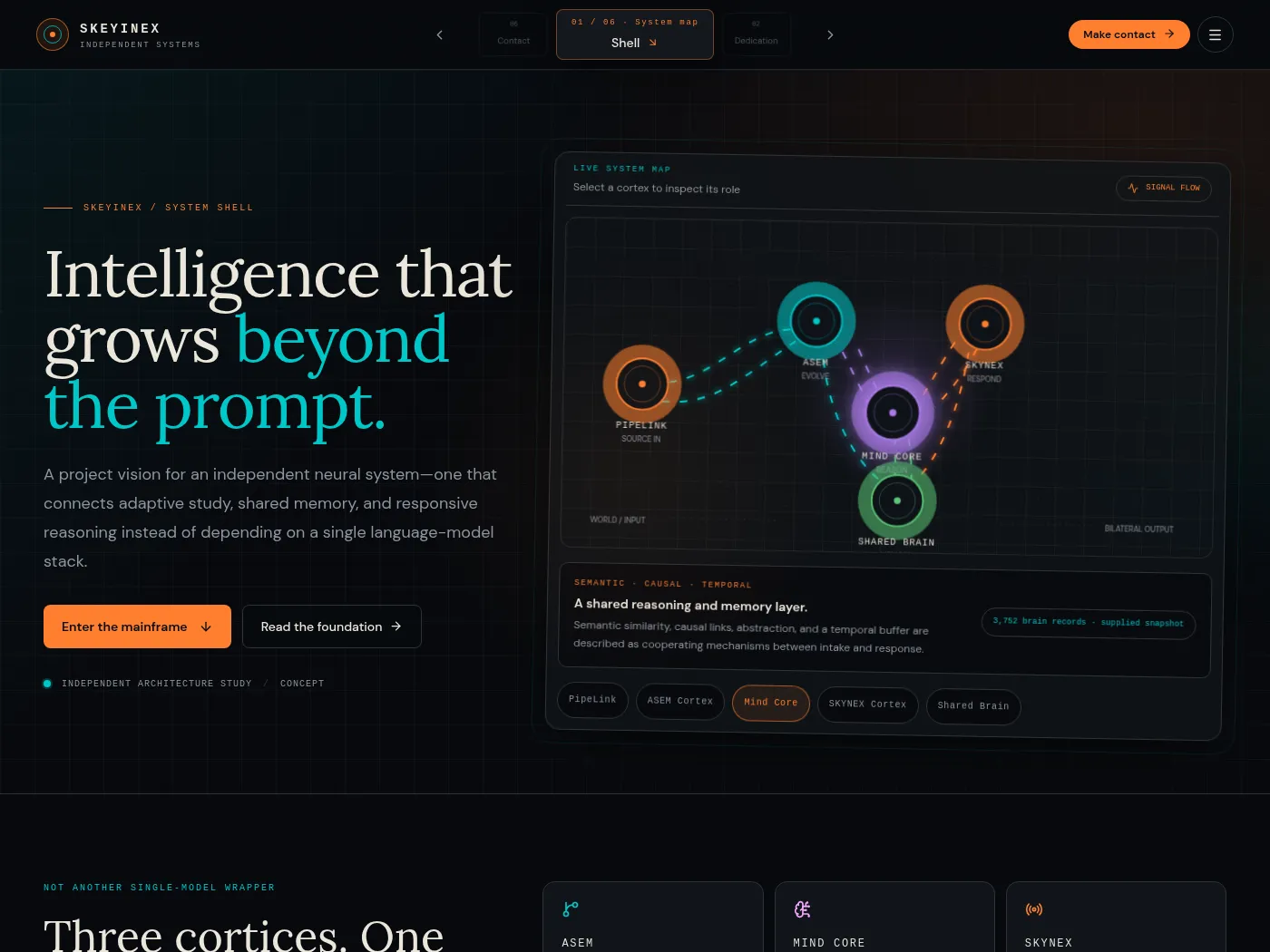 Skeyinex AI Experience Site
