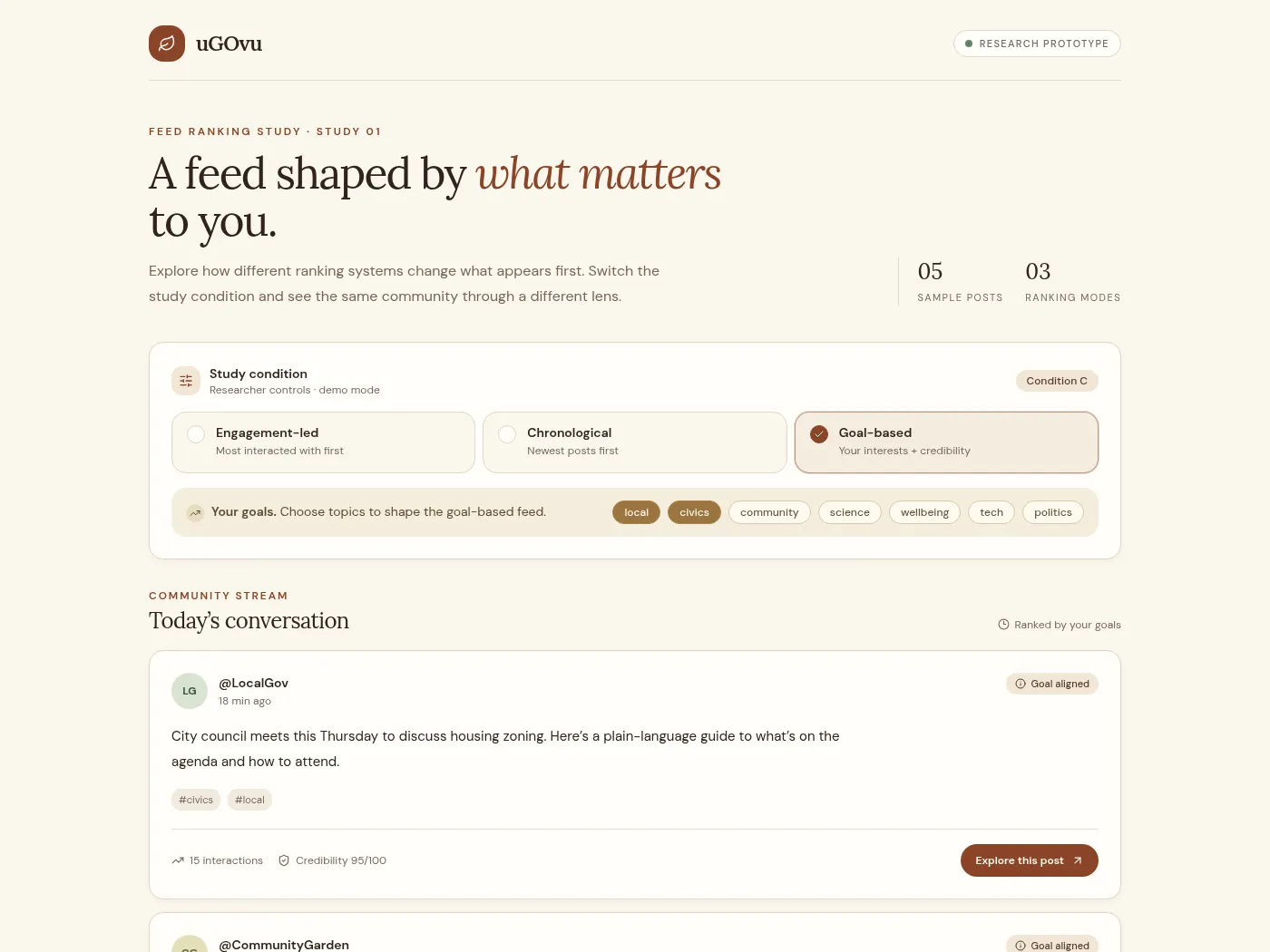 uGOvu Research Feed