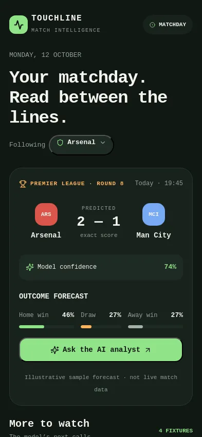 AI Football Predictor
