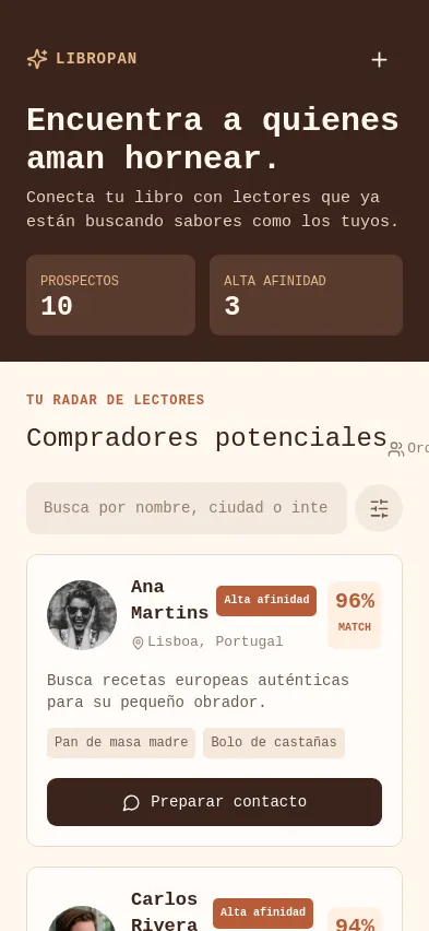 LibroPan Buyer Finder