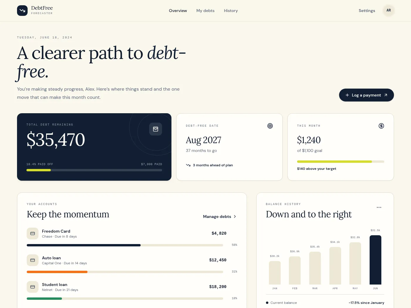DebtFree Forecaster