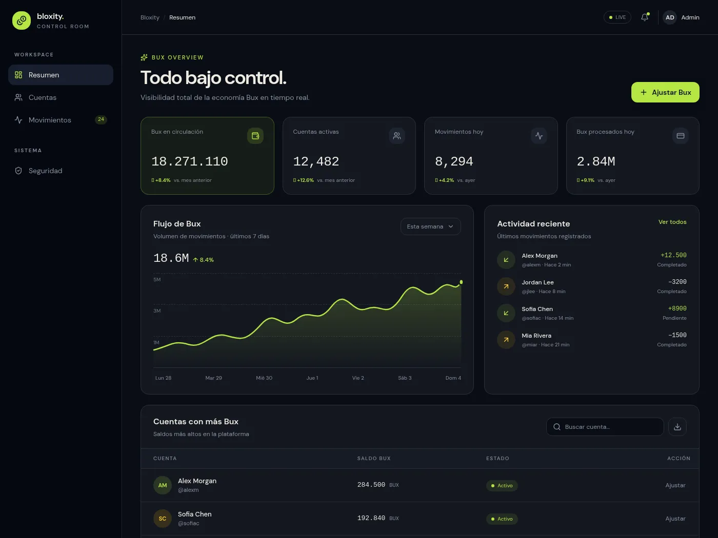 Bloxity Admin Console