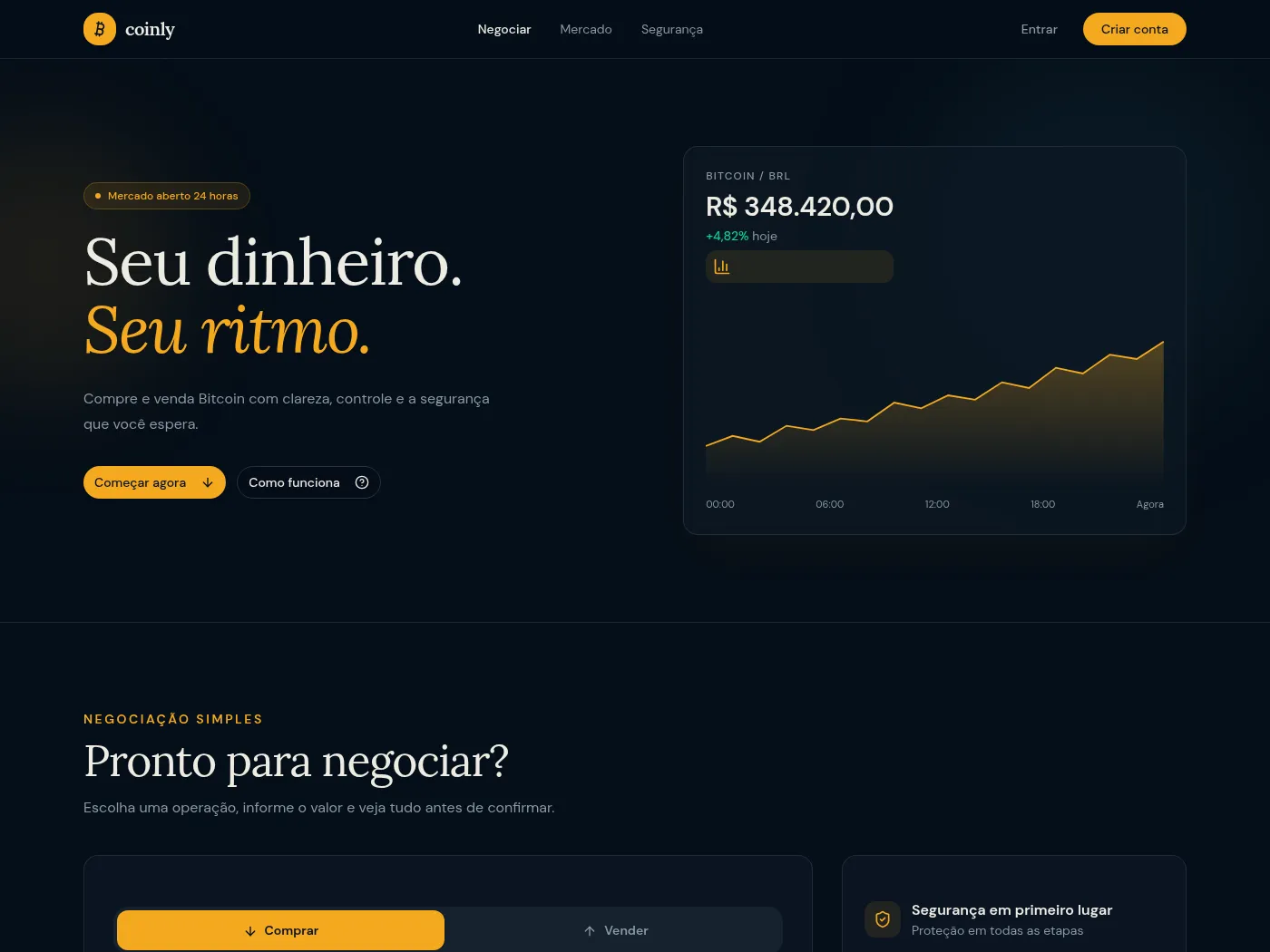 Simple Bitcoin Trader