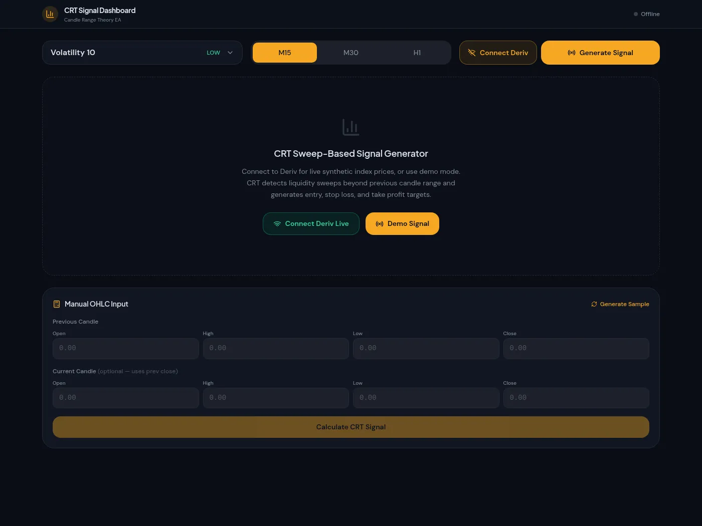 CandleRange EA Dashboard