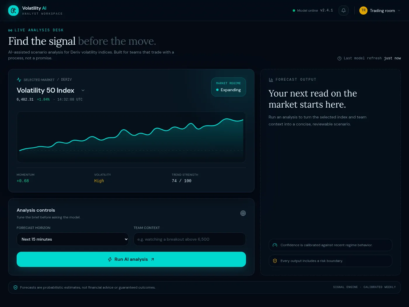 Volatility AI Analyst