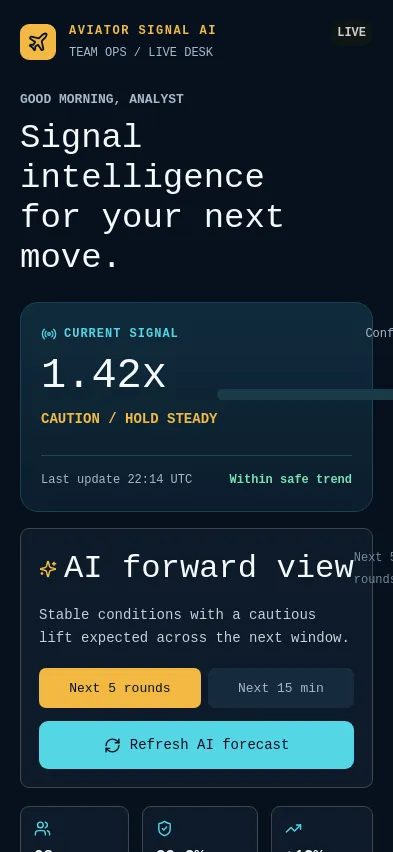 Aviator Signal AI