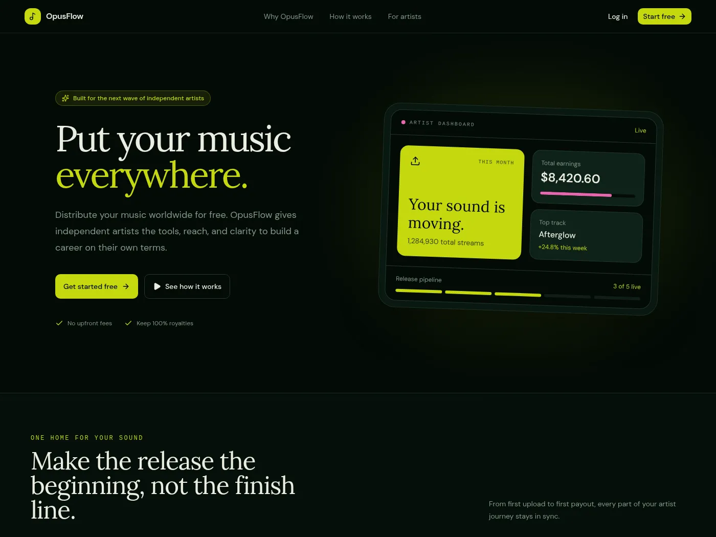 OpusFlow Music Portal