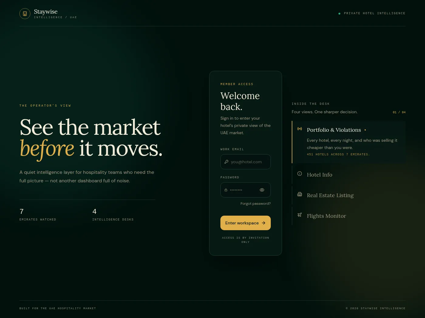 Hotel SaaS Dashboard