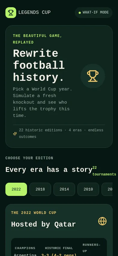 World Cup Simulator